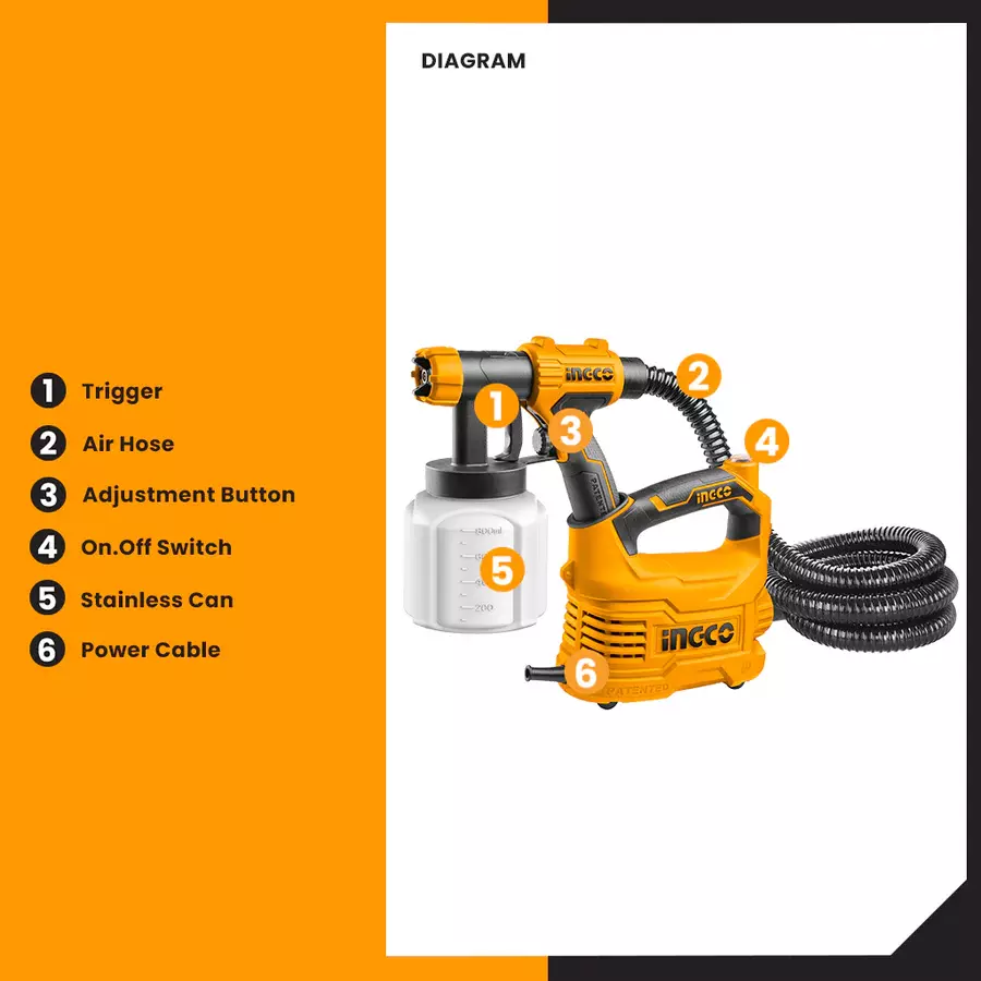 Buy INGCO HVLP SPRAY GUN SPG5008 (550W) from Toolsmatic
